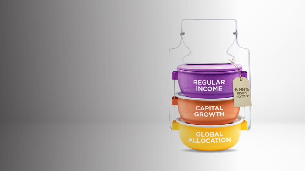 Featured Funds | Fullerton Fund Management